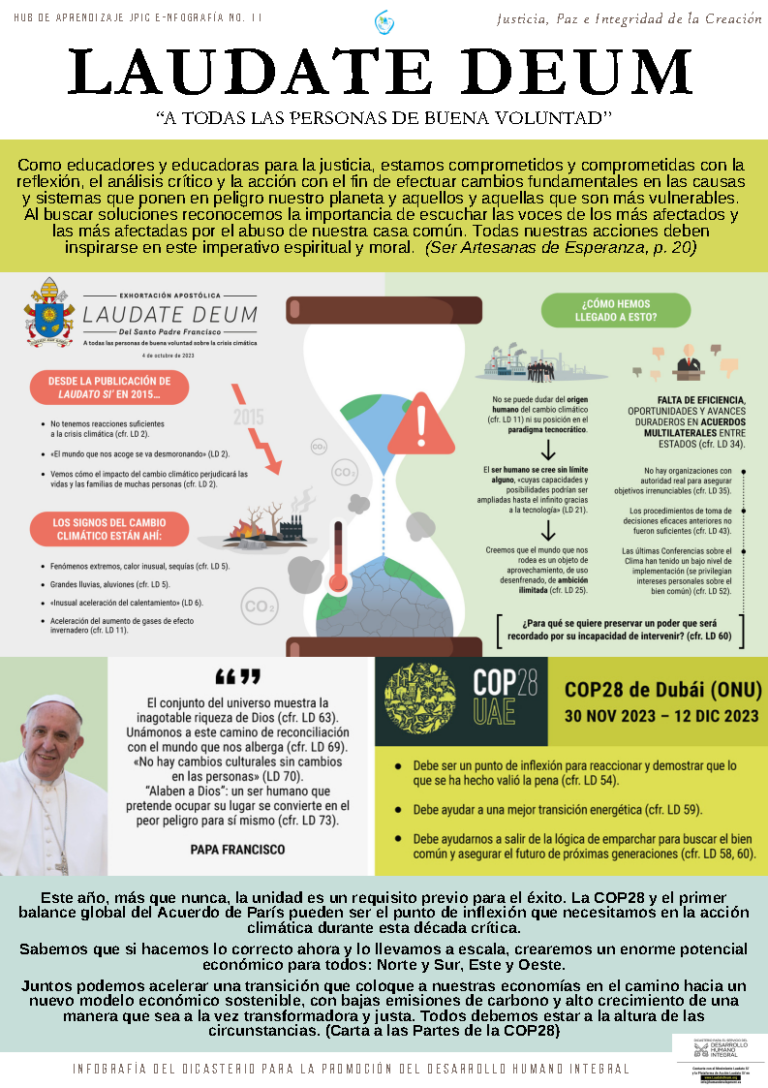 JPIC E-infografía - Laudate Deum - RSCJ International